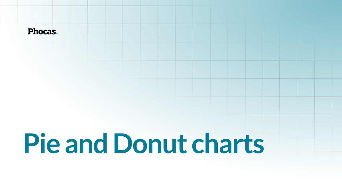 Pie and Donut charts | Analytics, Flex Modes, and Insights | User documentation