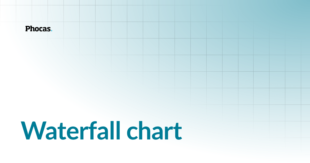 Waterfall chart | Analytics, Flex Modes, and Insights | User documentation