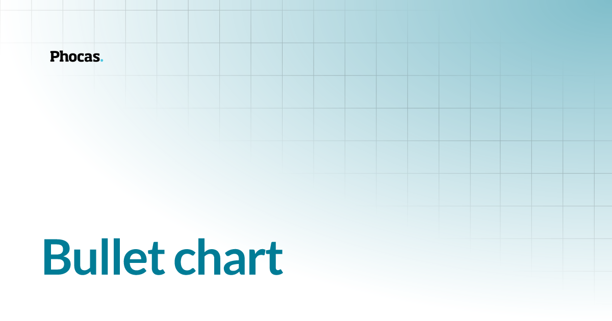 Bullet chart | Analytics, Flex Modes, and Insights | User documentation