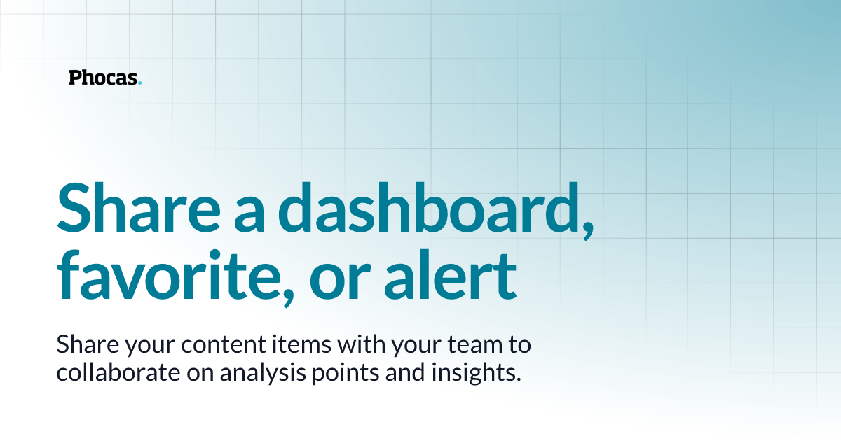 Share a dashboard, favorite, or alert | Basics | User documentation